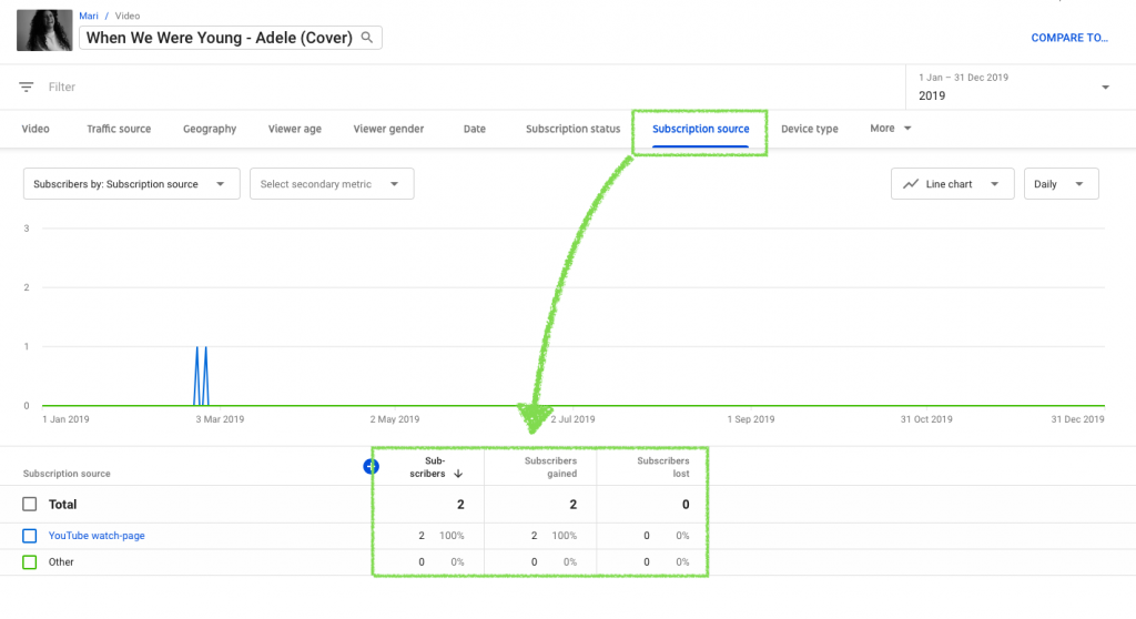 How to See Your YouTube Subscribers in 3 Easy Steps