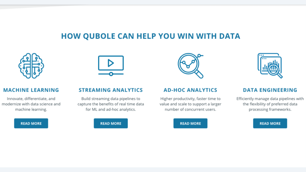 Big Data Analytics Tools - Make Profitable Decisions [2021]