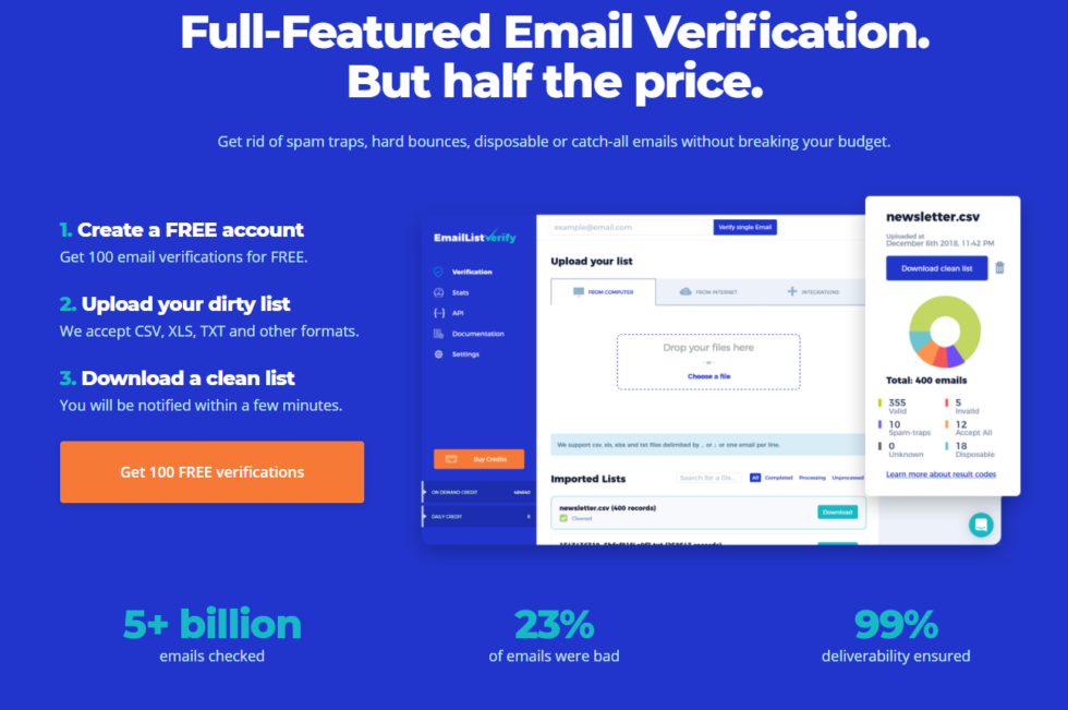 Email Verification Tools - Validate Your Mailing List - [2021]