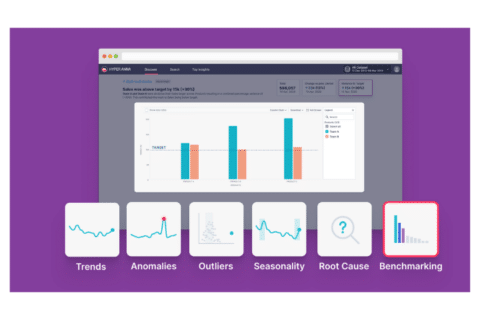 The Complete List: 32 of the Most Effective Data Analysis Tools